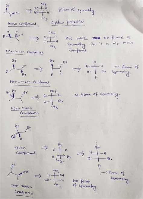 Solved Reorganize And Categorize The Compounds Below As Meso Or Non