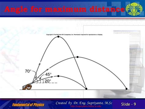 parabolic motion