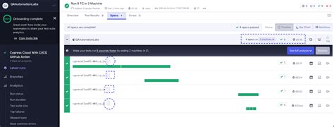 how to execute test cases in parallel with cypress cloud using github