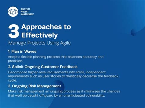 Institute Of Project Management On Linkedin Agile Projectmanagement Riskmanagement