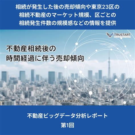 相続発生後不動産は本当に売却されている？相続不動産の売買動向分析レポート ミカタストア