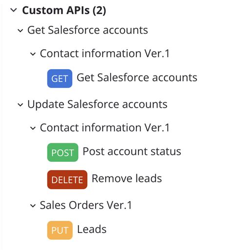 Project Pane Resources Tab In Jitterbit Integration Studio