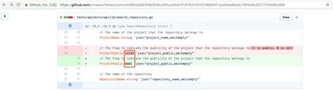 The Type Of Searchrepositoryprojectpublic In Docsswaggeryaml Should Update From Integer To