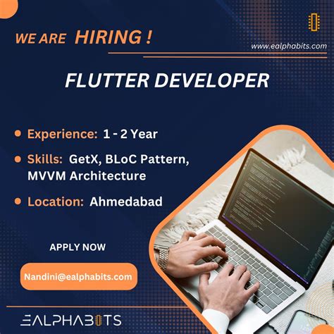 Ealphabits On Linkedin Ealphabits Hiringnow Apply