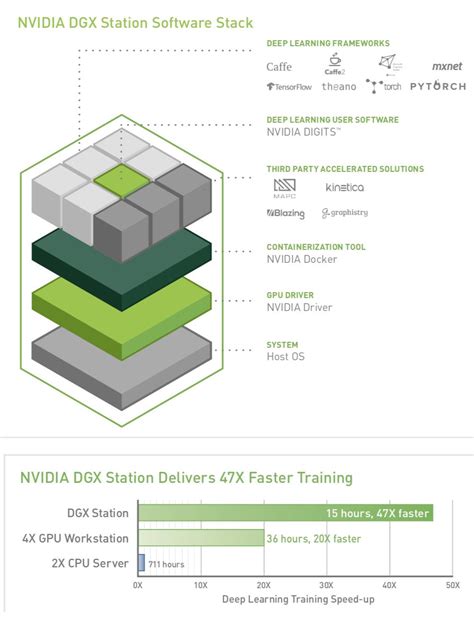 Ajinkya Patil Posted On Linkedin