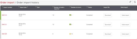 Click Drop Connecting Stores And Marketplaces