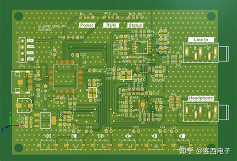 Usb开发 Stm32 Usb Audio 开发板介绍 Feedback 知乎
