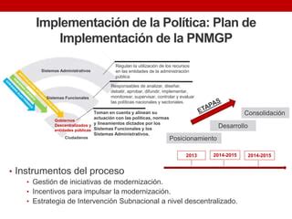 La Modernización De La Gestión Pública Pptx