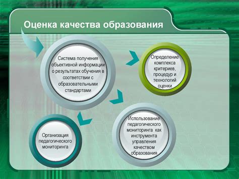 Школьная система оценки качества образования презентация онлайн
