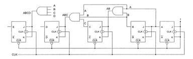 Mod Counter Circuit Diagram Asynchronous Ripple Negative