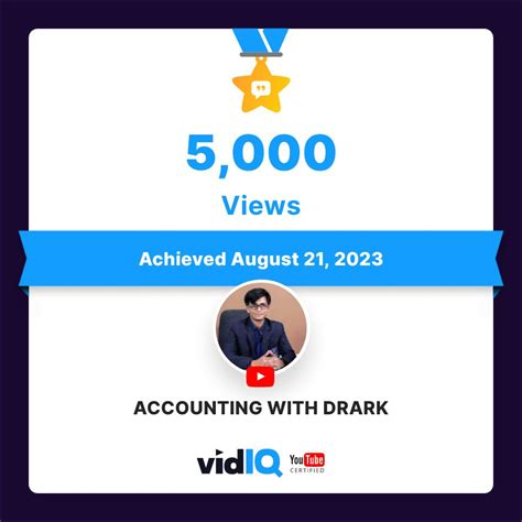 Dr Rajesh Kumar Agrawal Posted On Linkedin