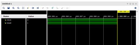 اینترفیس Axi قسمت دوم شبیه سازی با Axi Verification Ip هگزالینکس