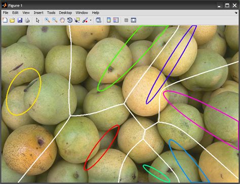 Math Matlab Algorithm For Voronoi Diagram Of Ellipses Stack Overflow