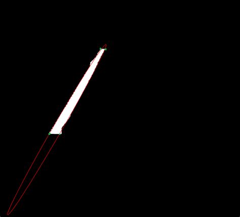 Finding The Corner Points From The Mask Image Imgproc Opencv