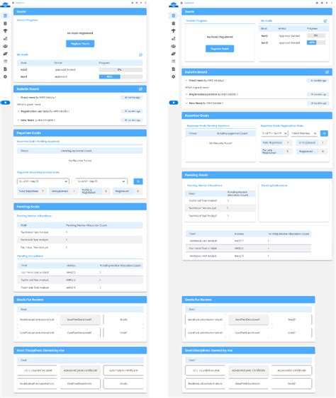 Academy Ui Revamp Figma