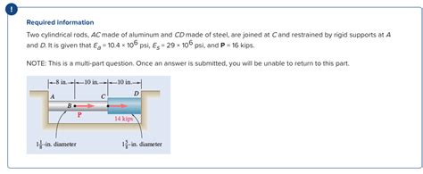 Determine The Reactions At A And D The Reaction Chegg