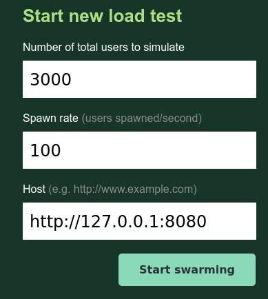 An Introduction To Profiling A Rust Web Application LogRocket Blog