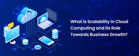 What Is Cloud Scalability Types Benefits Implementation Methods