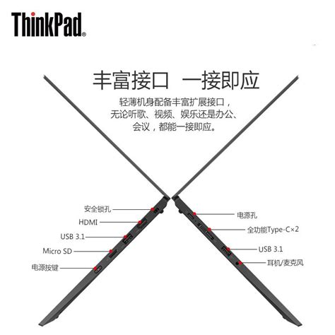 联想thinkpad S2 2021款07cd133英寸轻薄便携娱乐商务笔记本电脑11代英特尔酷睿i5 1135g7 16g 512g