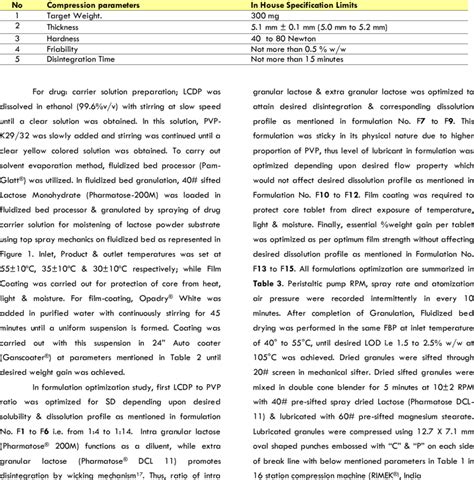 Compression Parameters Download Table