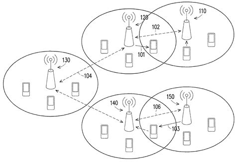Interference Mitigation Method In Cellular Wireless Network And Apparatus With The Same