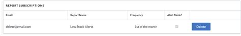 Deleting A Report Subscription Lightspeed Retail R Series