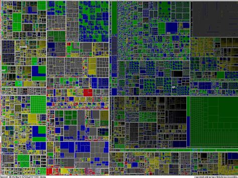 Treemaps For Space Constrained Visualization