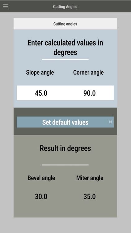 Cutting Angles By 4d International