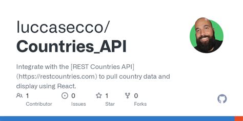 Countriesapiindexhtml At Main · Luccaseccocountriesapi · Github