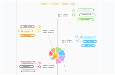 How To Make A Mind Map In Google Docs With Templates