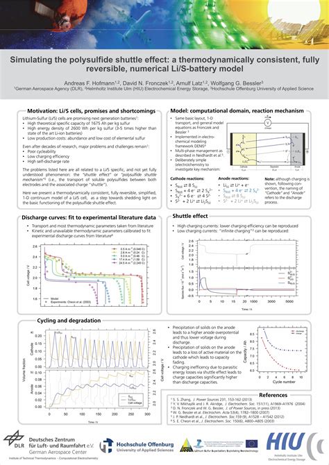 Pdf Simulating The Polysulfide Shuttle Effect A Dokumentips