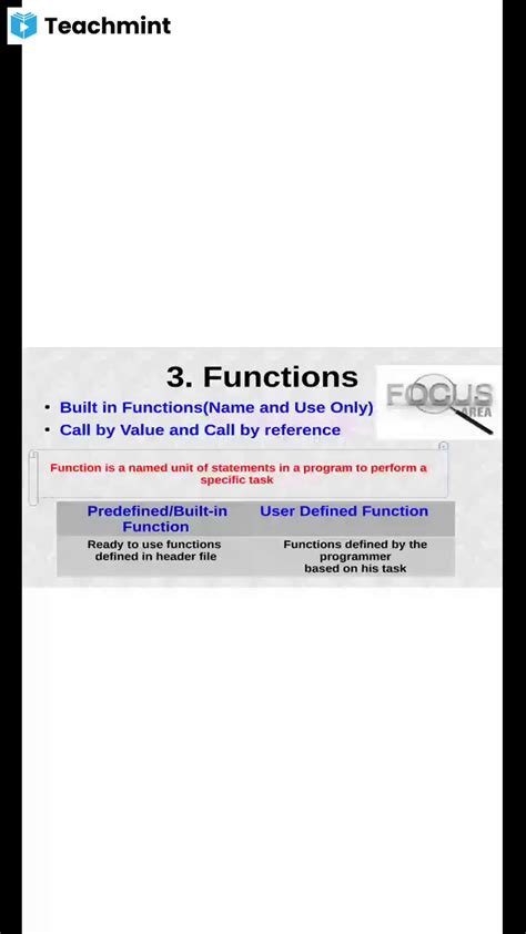 3 Functions Computer Application Class Recording Teachmint