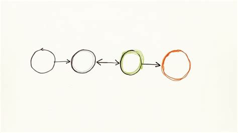 Top Form Validation Examples To Improve Your Forms Buildform