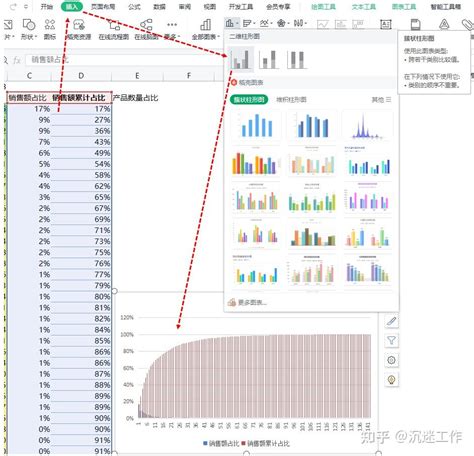 Excel帕累托模型分析 知乎 Excel帕累托模型分析 知乎
