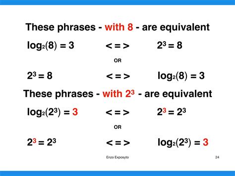 Maths Symbols Exponentials Logarithms And Their Properties Ppt