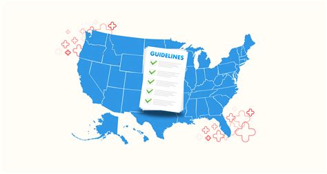 U S Healthcare Compliance Frameworks A Guide For Vendors