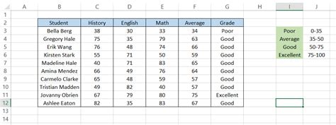 Choose Function Formula Examples How To Use Choose In Excel Wall Street Oasis