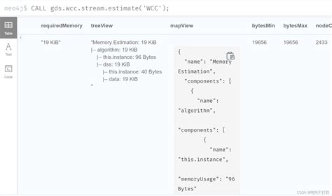 图数据库初探——3 从一个示例查看neo4j的图数据库wcc算法 Csdn博客 图数据库初探——3 从一个示例查看neo4j的图数据库wcc算法 Csdn博客
