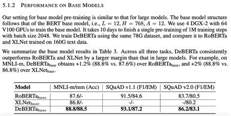 deberta base different performance numbers · issue 53 · microsoft