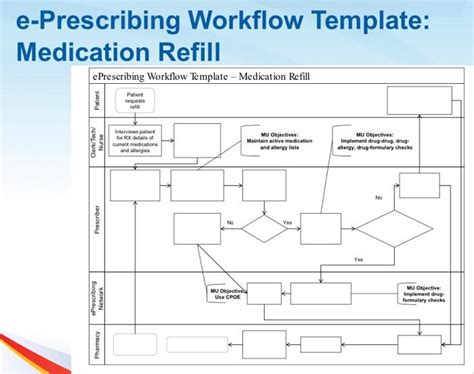 Solved Summary Of Module Section This Section Will Help