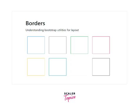 Bootstrap Utilities For Layout Scaler Topics