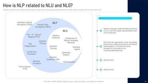 Top 10 Programming Languages Powerpoint Presentation Templates In 2025