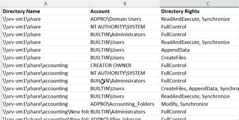List NTFS Permissions On All Folders Active Directory Pro