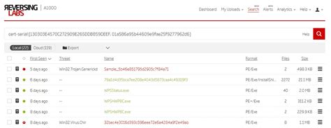 Detecting Certificate Signed Malware