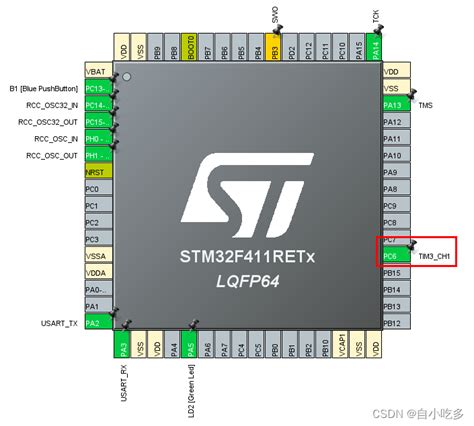 stm32 nucleo f411re—输出pwm及修改pwm频率与占空比 stm32f411re中利用tim3产生pwm脉冲输出 csdn博客