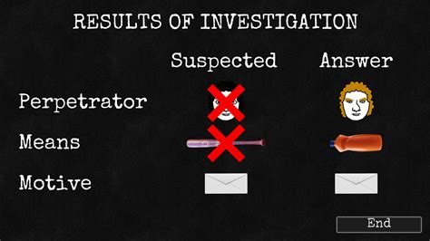 Mobile Crime Lab By SoBad Portponky