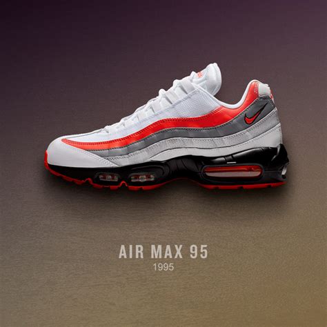 A Nike Air Max History And Timeline The Fresh Press By Finish Line