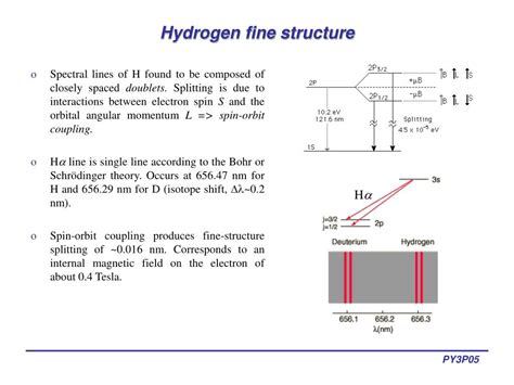 Ppt Lectures 7 8 Fine And Hyperfine Structure Of Hydrogen Powerpoint Presentation Id 379374