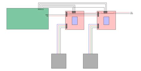 accelstepper motor disabled with negative speed general guidance