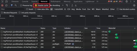 How To Conduct WordPress Performance Audit Front Backend